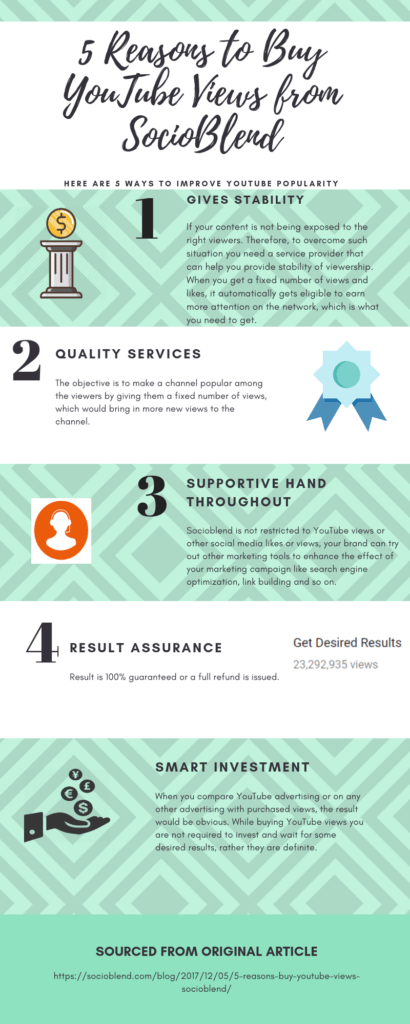 5 Reasons to Trust Socioblend to Increase Youtube Views [Infographic ...