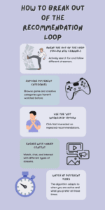 How Twitch's Algorithm Actually Works - Explained | The SocioBlend Blog