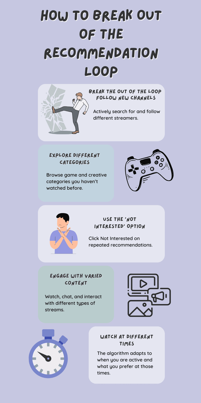 How Twitch's Algorithm Actually Works - Explained | The SocioBlend Blog